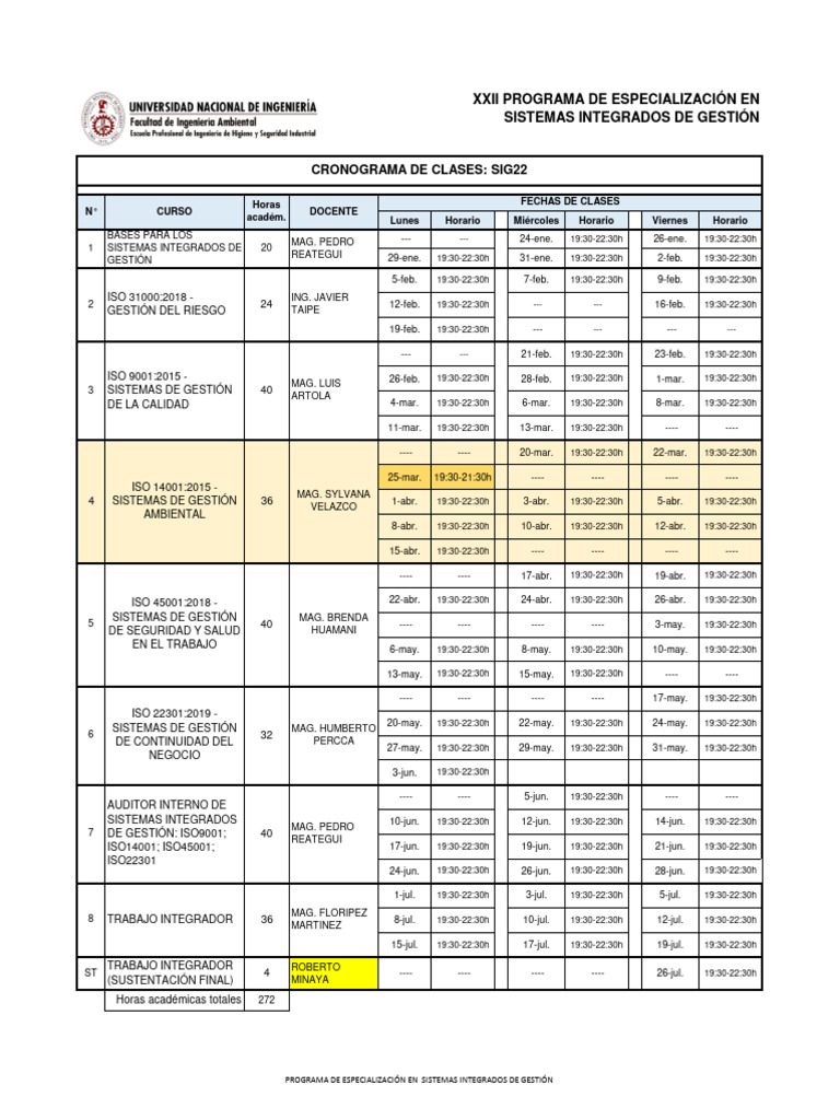 Sig22 - Cronograma - LMV Actualizado-1 | PDF | Tecnología