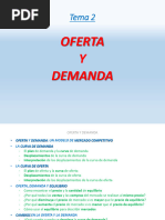 Fórmulas de Demanda y Oferta en Economía | PDF