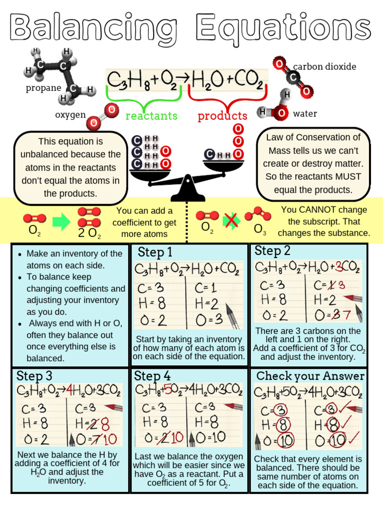 Balancing Equations | PDF
