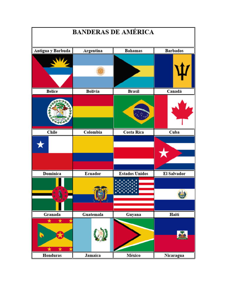 Banderas de América | PDF | África | Américas