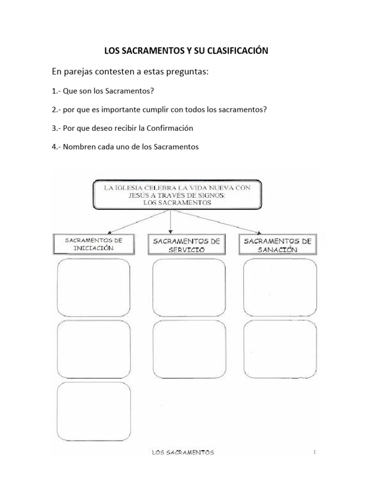Sacramentos: Definición y Clasificación | PDF