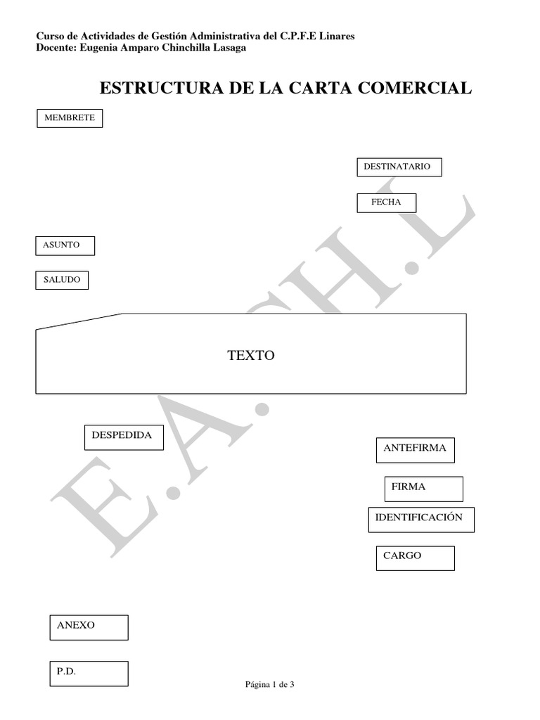 ESTRUCTURA DE UNA CARTA COMERCIAL | PDF