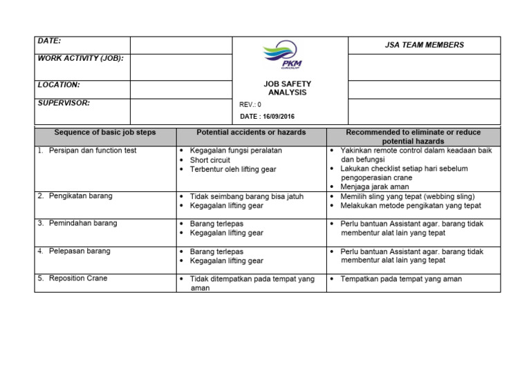 Contoh Jsa - Overhead Crane | PDF