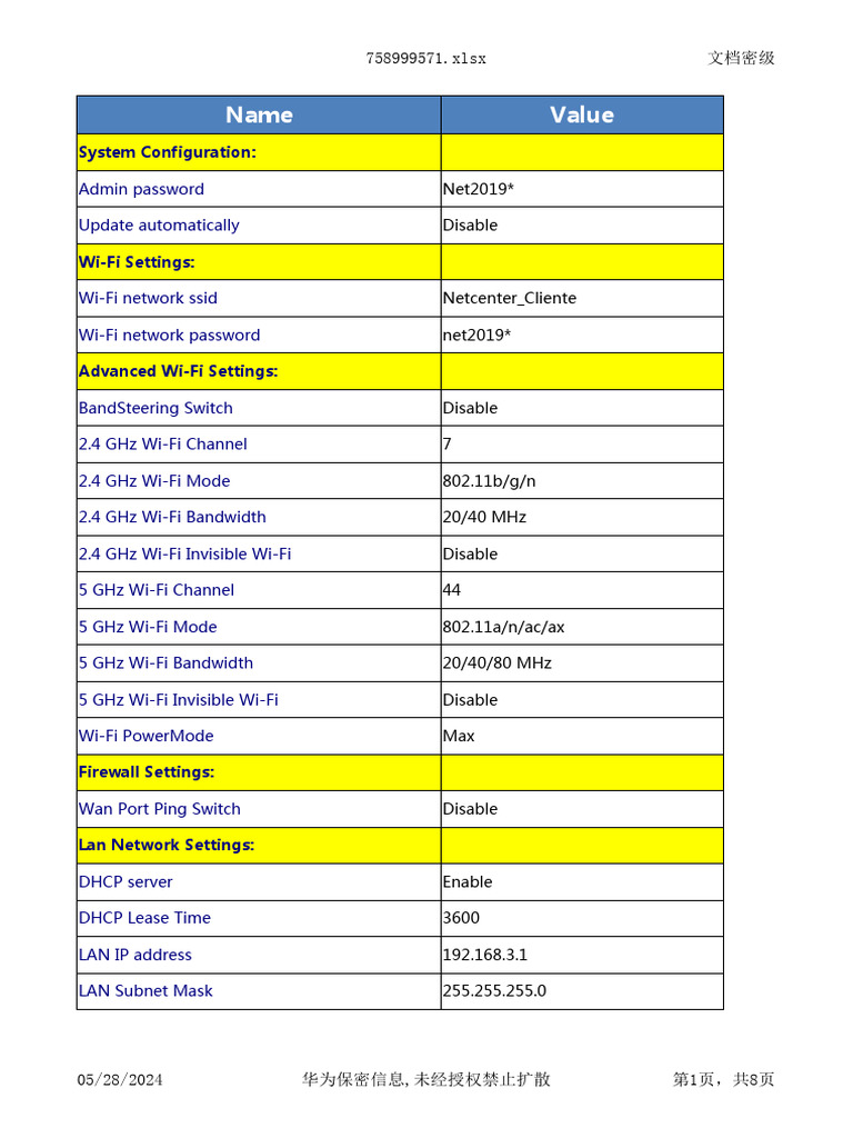 Router Data Write Template | PDF | I Pv6 | Ip Address
