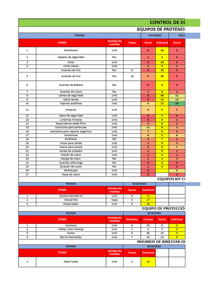 Control de Epps | PDF