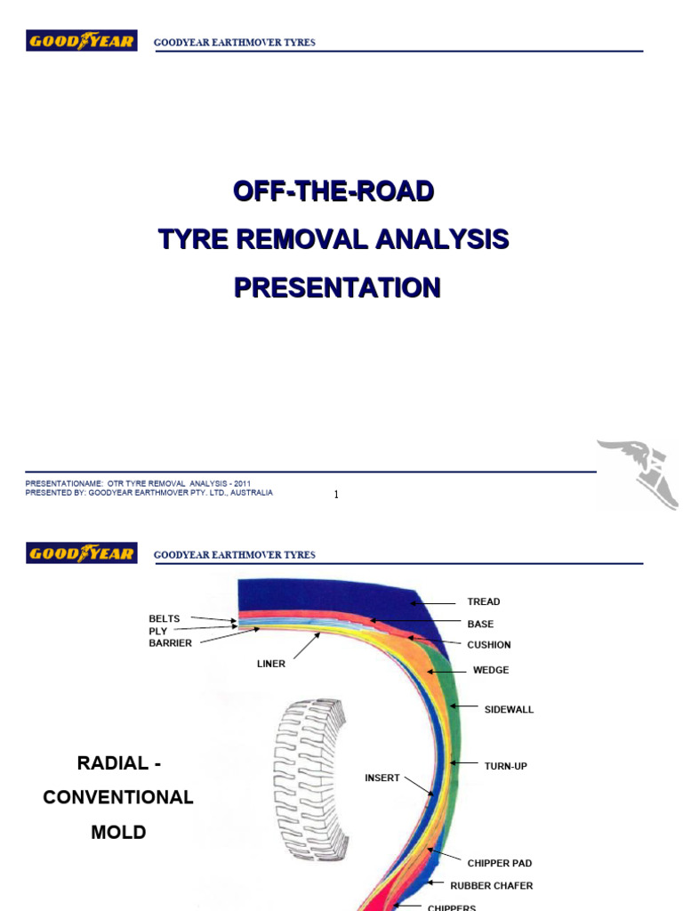 15 Goodyear OTR Tyre Removal Analysis | PDF | Tire | Vehicle Technology