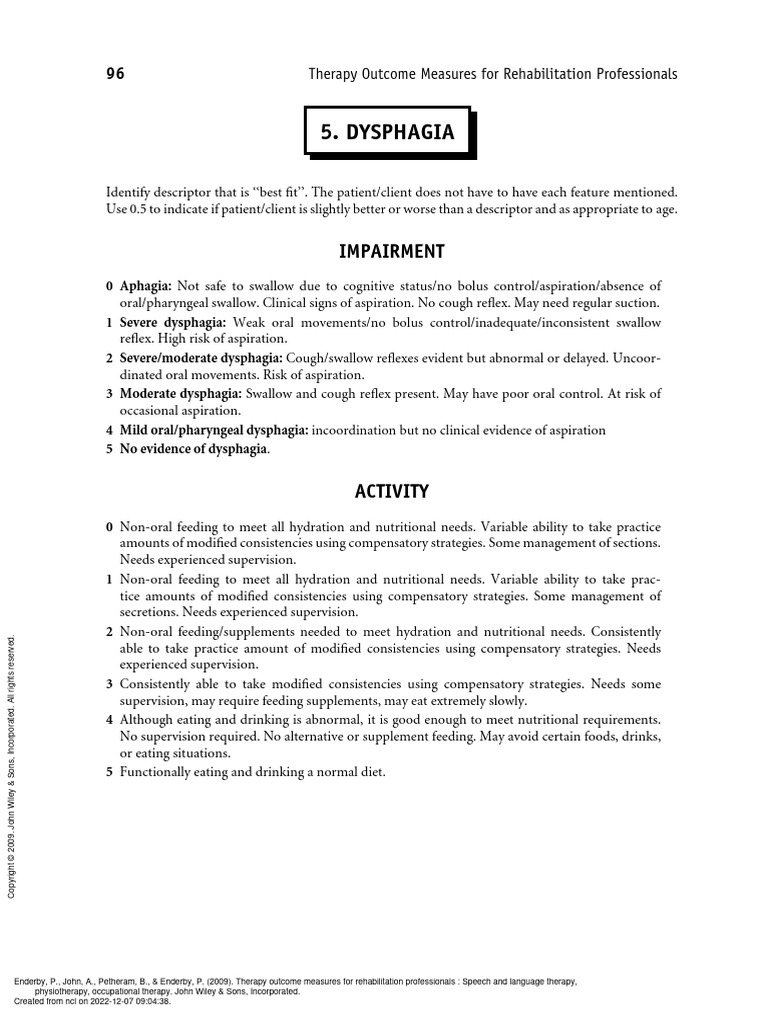 TOMS Dysphagia | Download Free PDF | Self Esteem | Causes Of Death