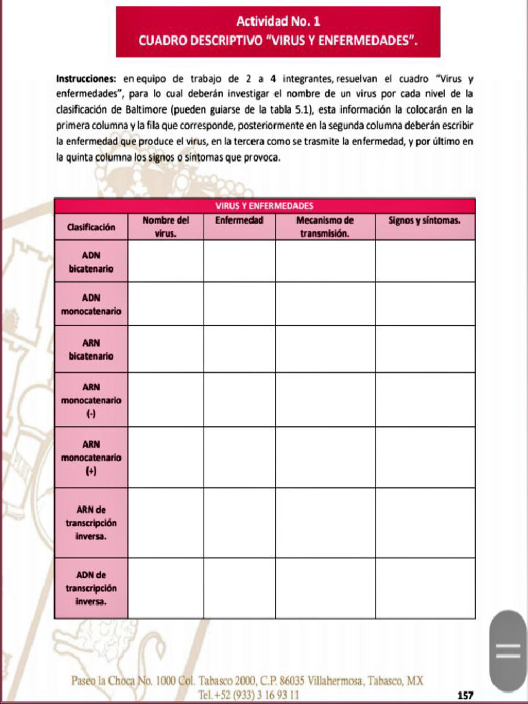 Biología Tabla | PDF