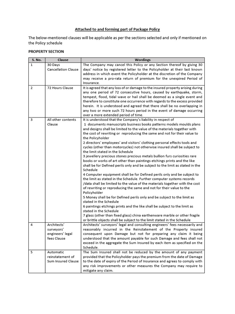 Extension Clause Wordings | PDF | Insurance | Liability Insurance