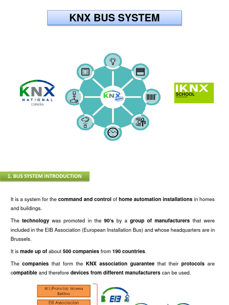 Inf 1 Knx System Theory Power Point Download Free Pdf Network