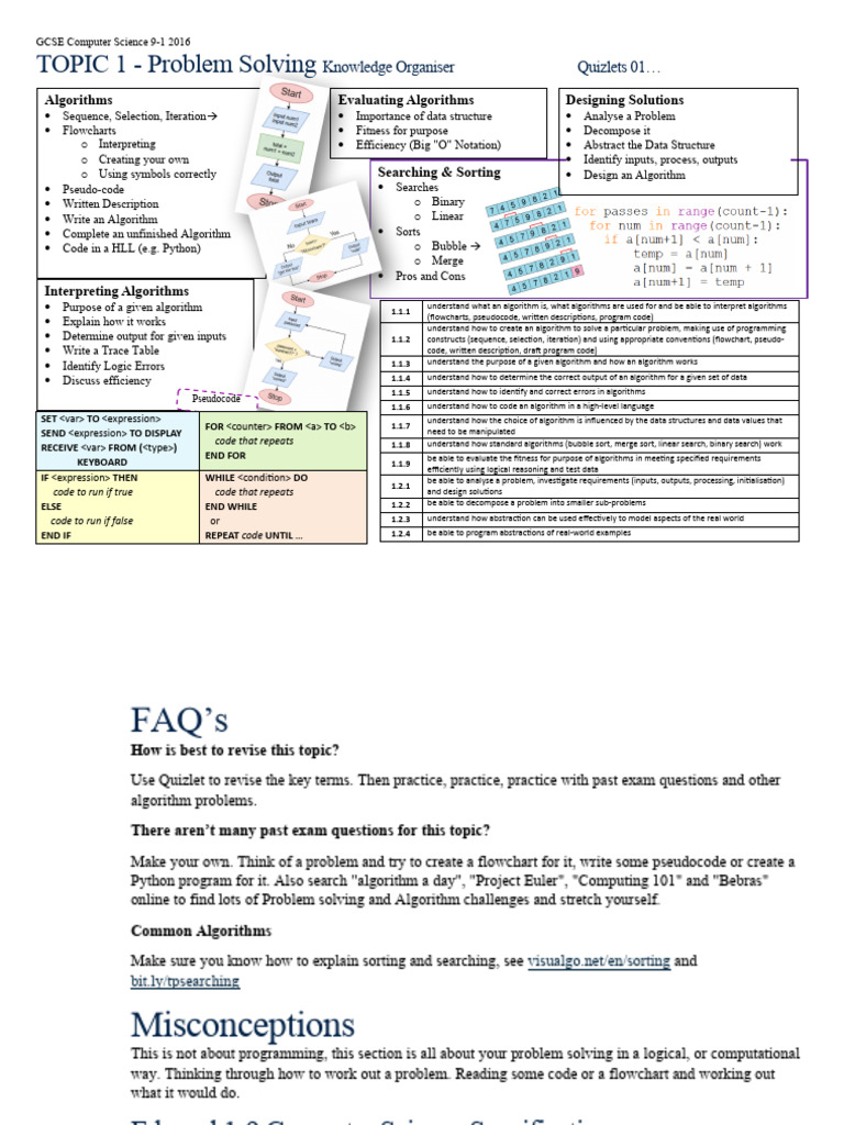 01 Problem-Solving Knowledge-Organiser | PDF | Algorithms | Abstraction (Computer Science)