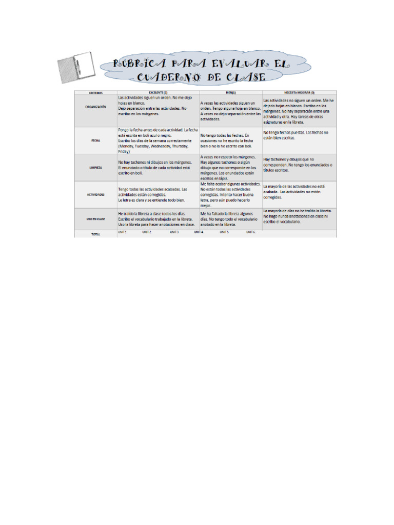 Ejemplo de Rubrica para Evaluar Cuaderno | PDF