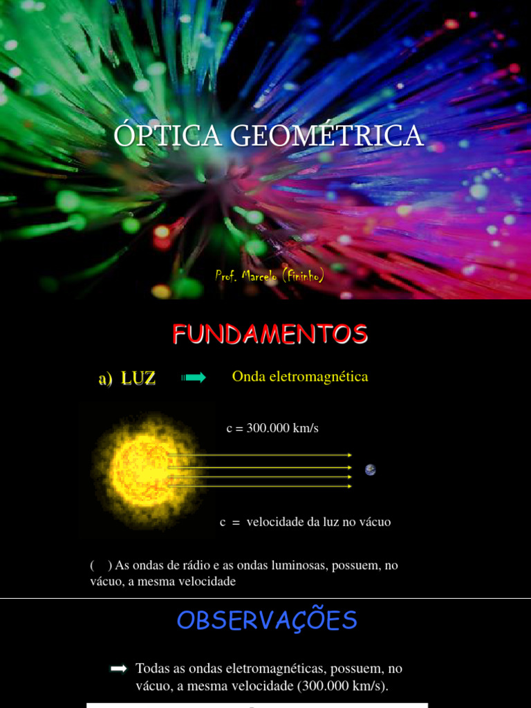 Óptica (Resumo Completo em Slides) | PDF | Espelho | Ótica