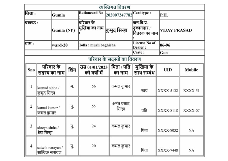 Ration Card | PDF