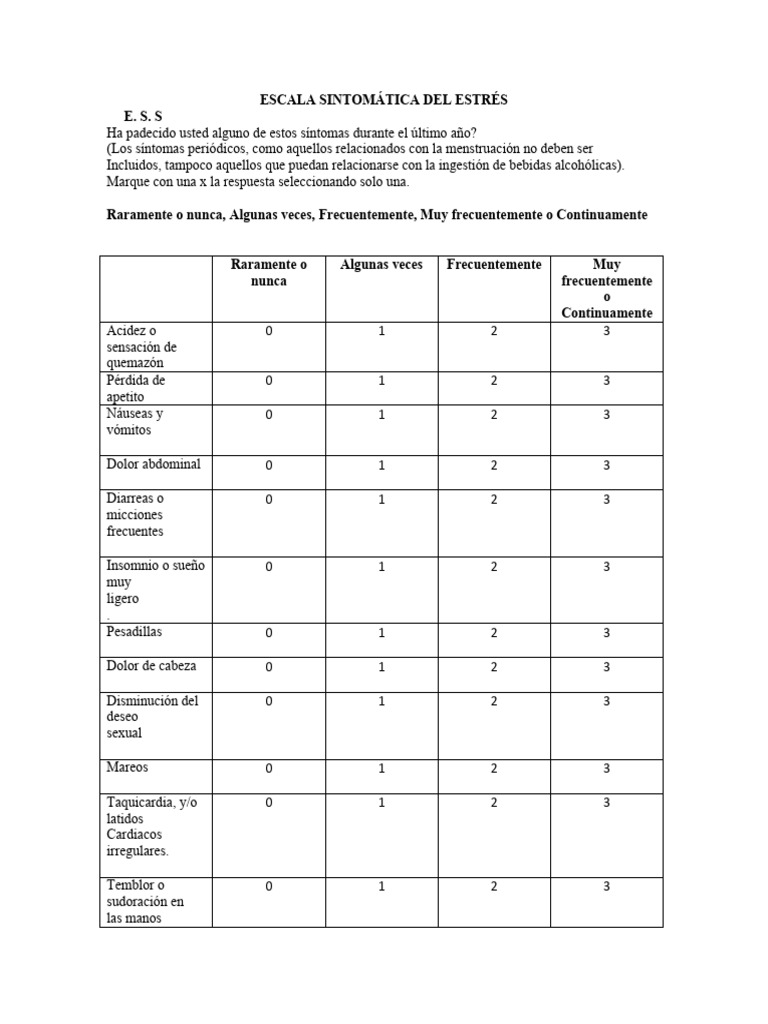 Escala Sintomática Del Estrés | PDF | Estrés (biología) | Ansiedad