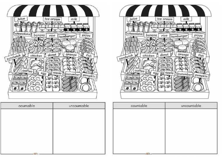 Contables e Incontables 2 | PDF
