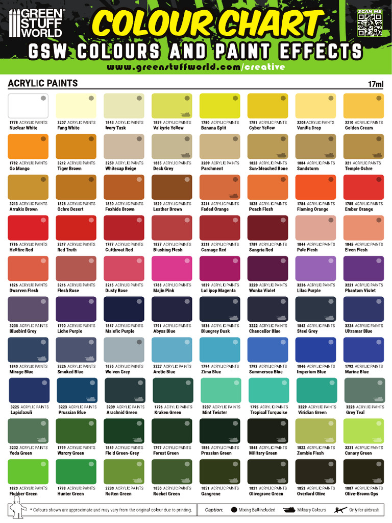 Tegoria das cores GWS | PDF