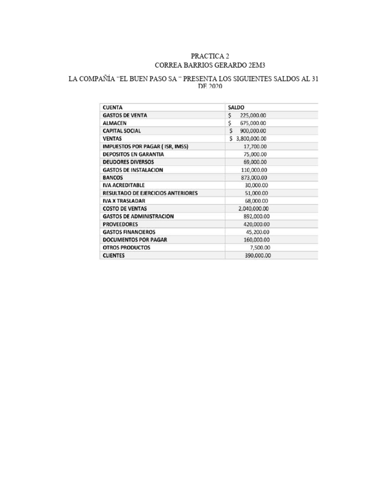 Practica 3 - Cruz Bernal Fabiola | PDF | Impuesto al valor agregado ...