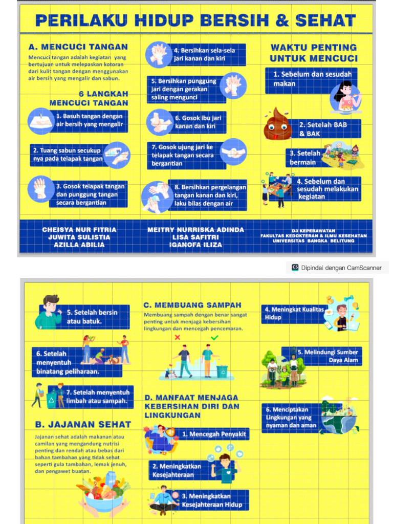 Leaflet Promkes Kel. 1 TK-1B | PDF