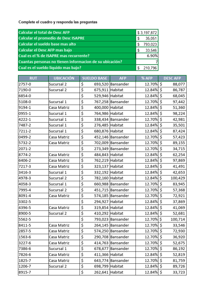 Clase 2 - Excel Básico | Descargar gratis PDF | Color
