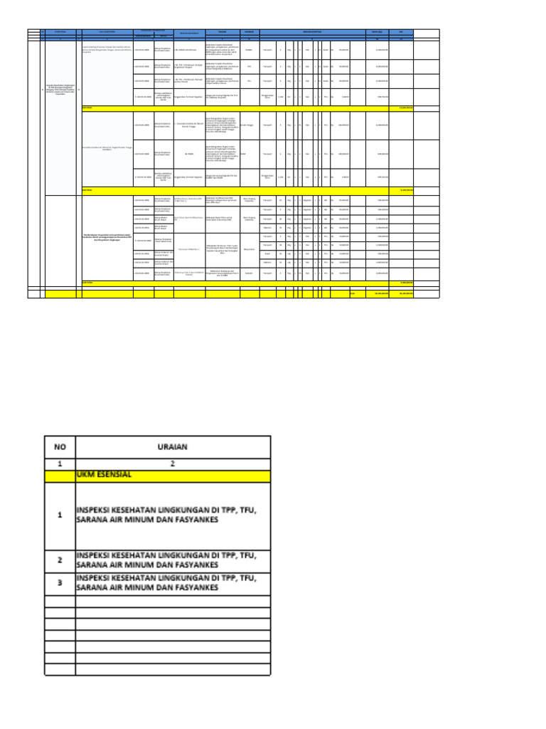 RUK 2025, RPK JAN - APR 2024 Kesling | PDF
