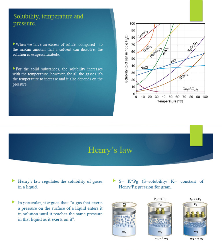 Solubility, Temperature and Pressure | PDF