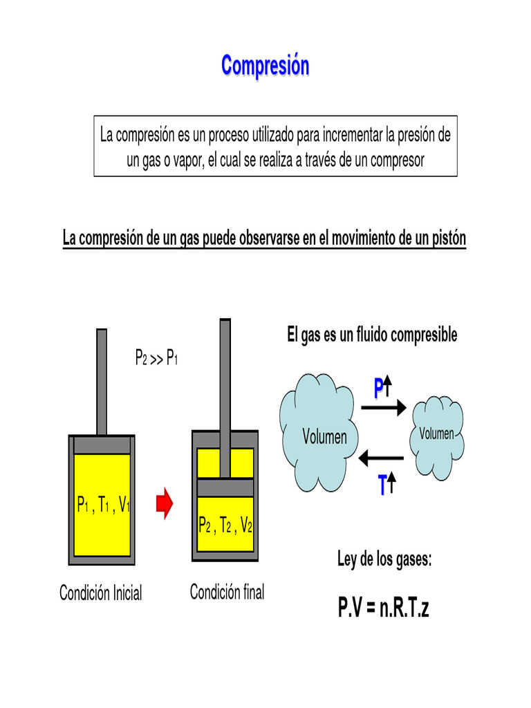 Clase de Compresion | PDF | Gases | Presión