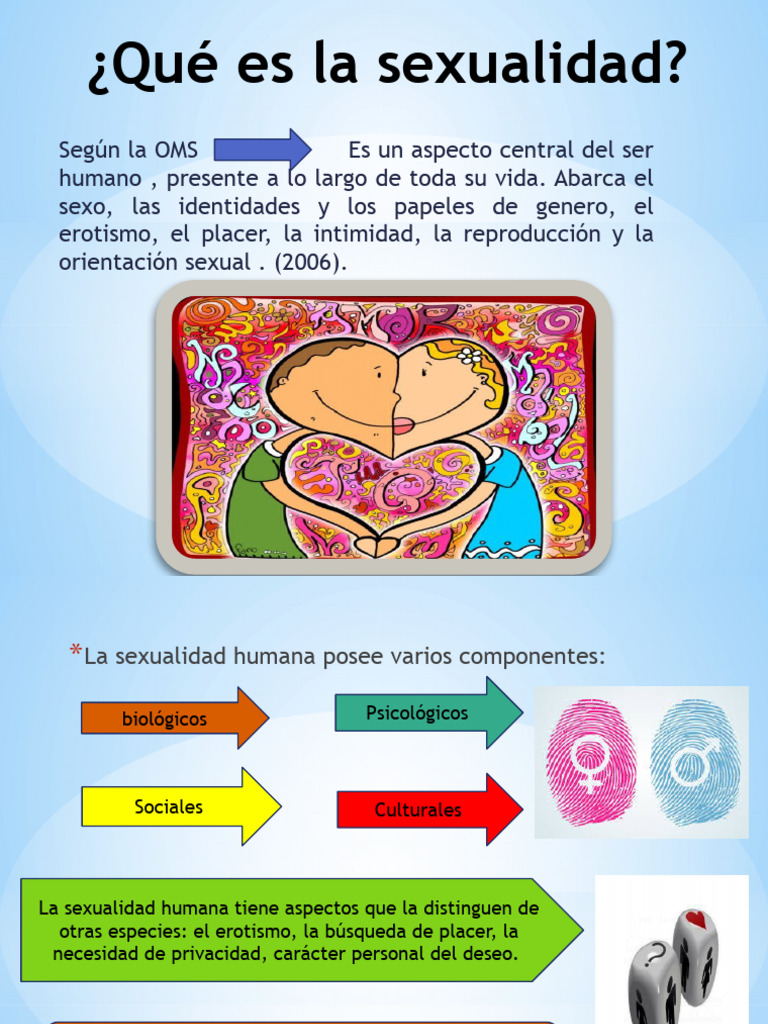 Que Es La Sexualidad Unidad Pdf La Sexualidad Humana Igualdad De