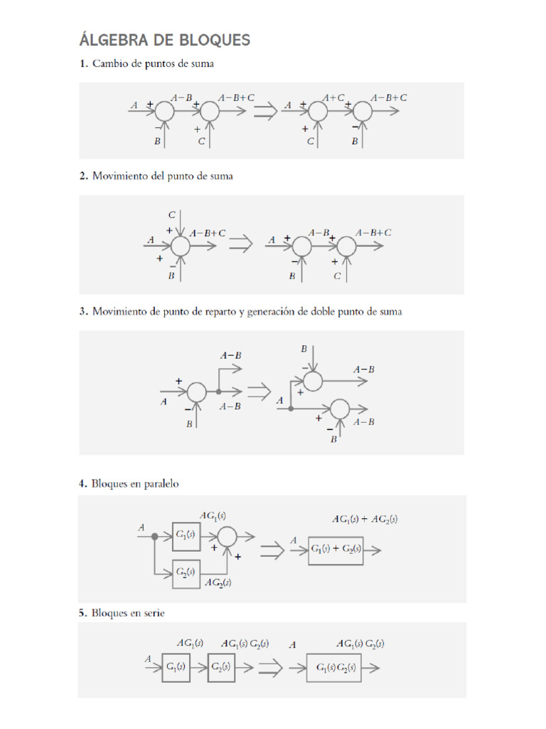 Algebra_de_bloques | PDF