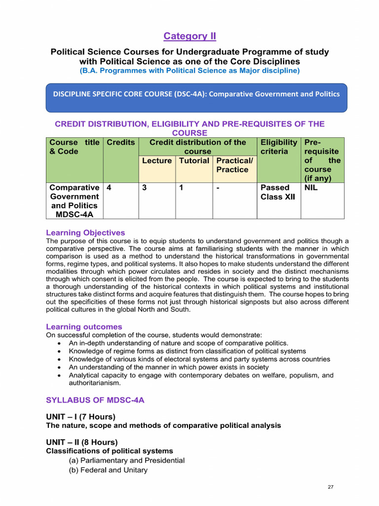 Polity (Major & Minor) Syllabus | PDF