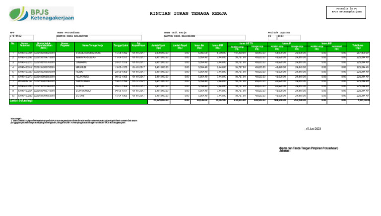 Rincian Iuran Tenaga Kerja: Formulir 2a PU BPJS Ketenagakerjaan | PDF