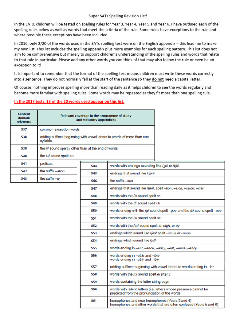 SATs Spelling Revision List | PDF | Linguistics