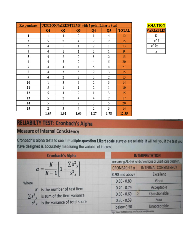 Testing Reliability | PDF | Multivariate Statistics | Statistics Testing Reliability | PDF | Multivariate Statistics | Statistics