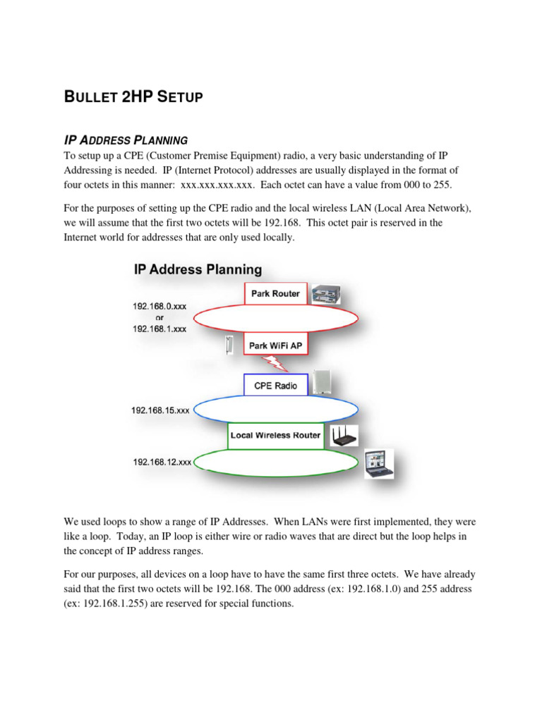 Bullet Setup | PDF | Home & Garden | Computers