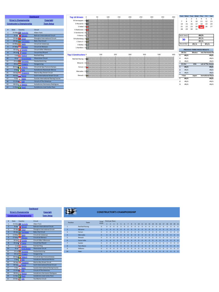 F1 Dashboard Season 2018 V1.8 | PDF | National Grands Prix | Formula ...