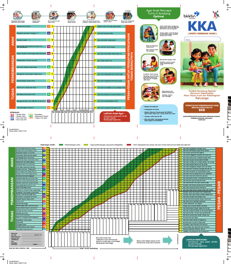 Kartu Kembang Anak (KKA) Desain Baru 2024 | PDF