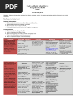 Laboratory Medicine Phlebotomist Competency Checklist PDF | PDF ...