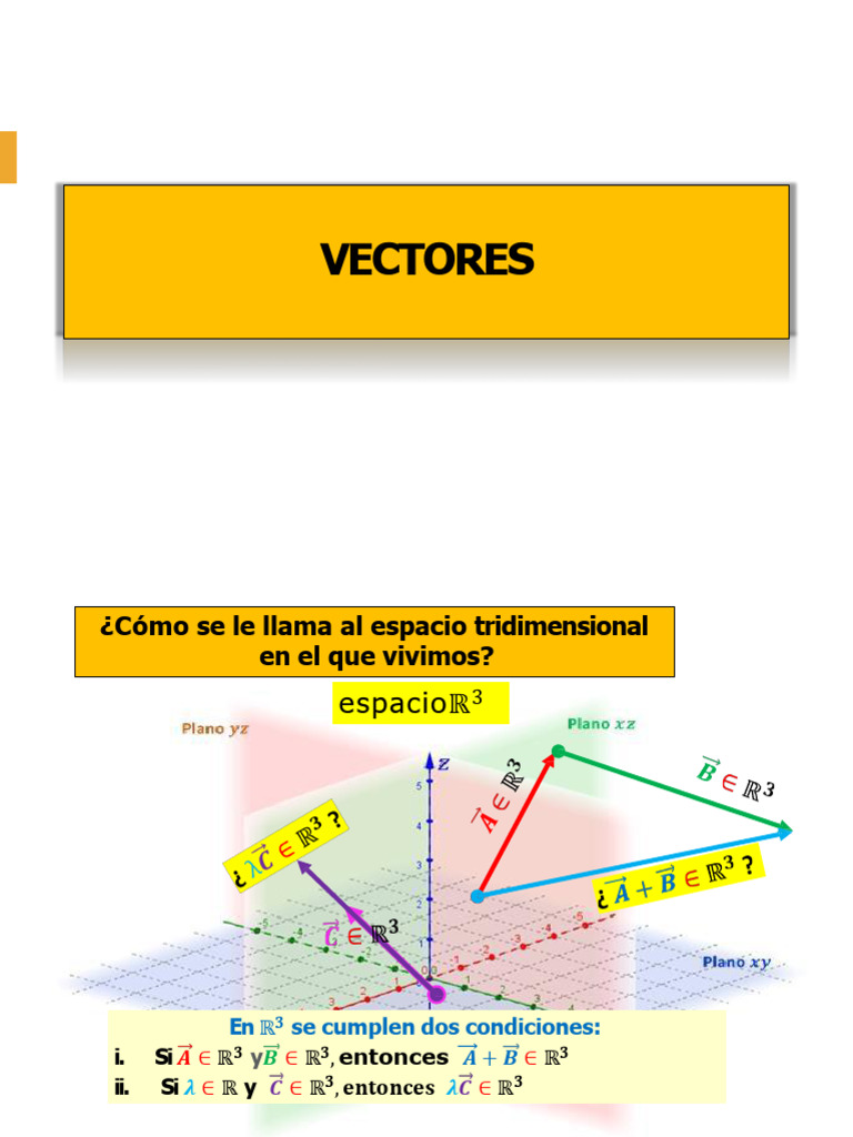 Vectores 1 | PDF | Vector Euclidiano | Espacio vectorial