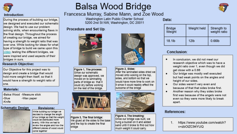 Balsa Wood Bridge Poster | PDF