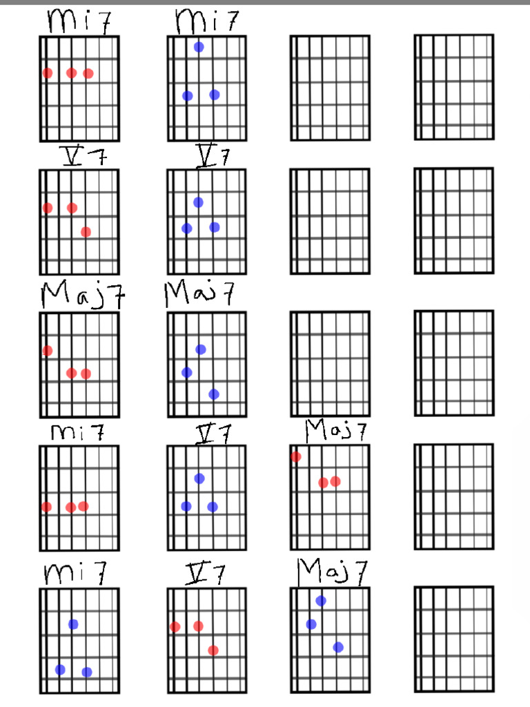 Guide Tone Level 1a Shapes | PDF