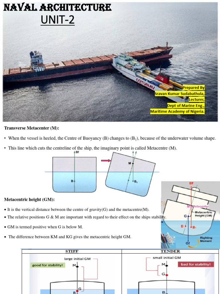 Metacentric Height Notes Pdf Shipping Heavy Industry