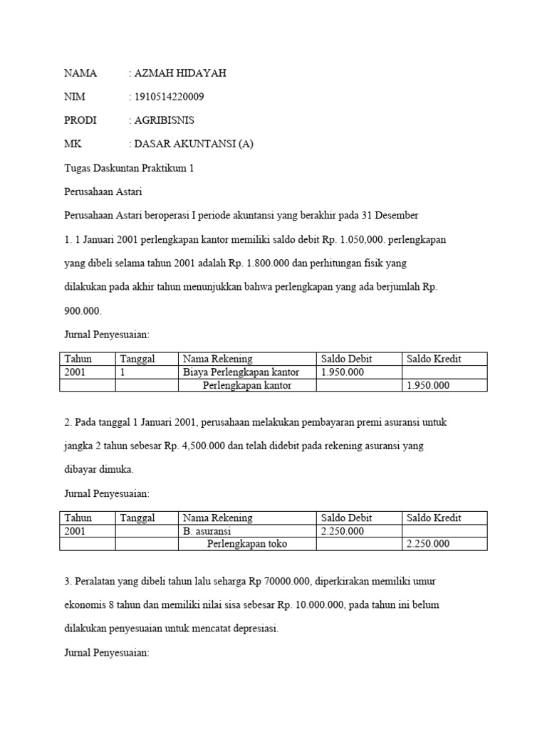 Azmah Hidayah 1910514220009 TugasDasarAkuntansi | PDF