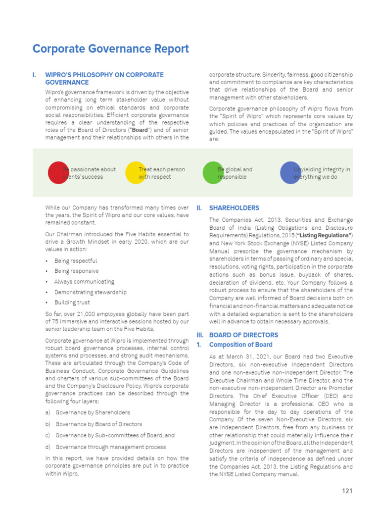 Corporate Governance Report | PDF | Governance | Corporate Governance