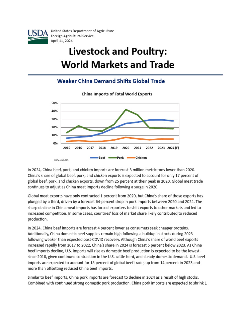 USDA Report Livestock - Poultry | PDF | Beef | Livestock
