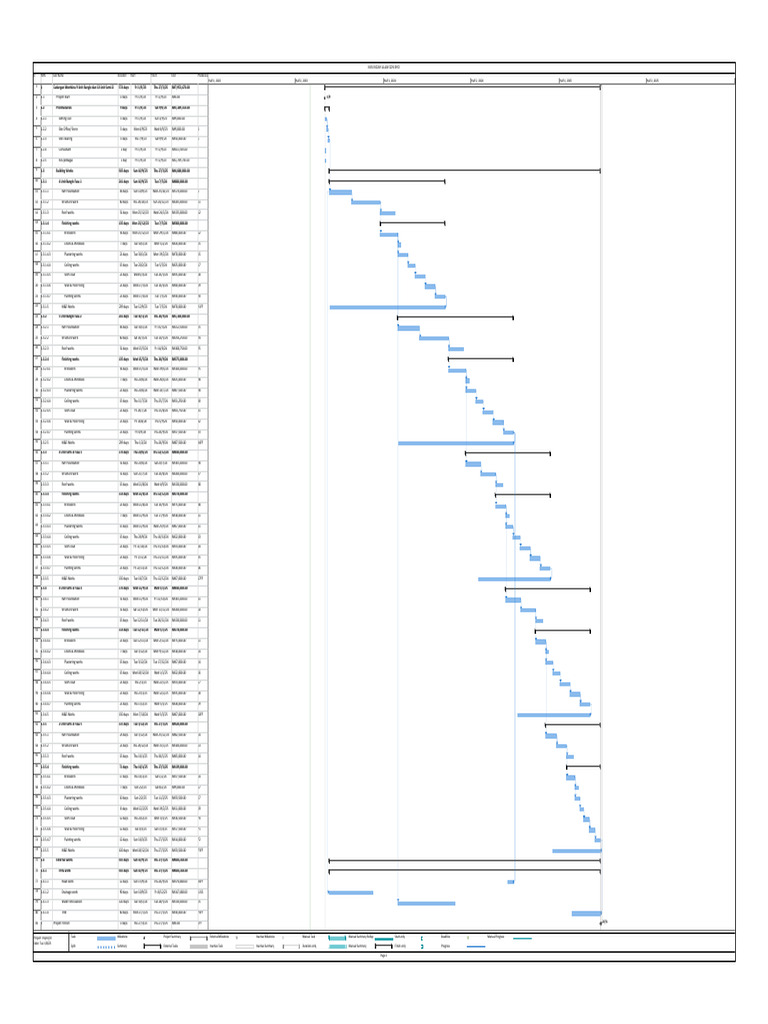 Banglo Dan Semi D CPM | PDF | Architectural Design | Architecture