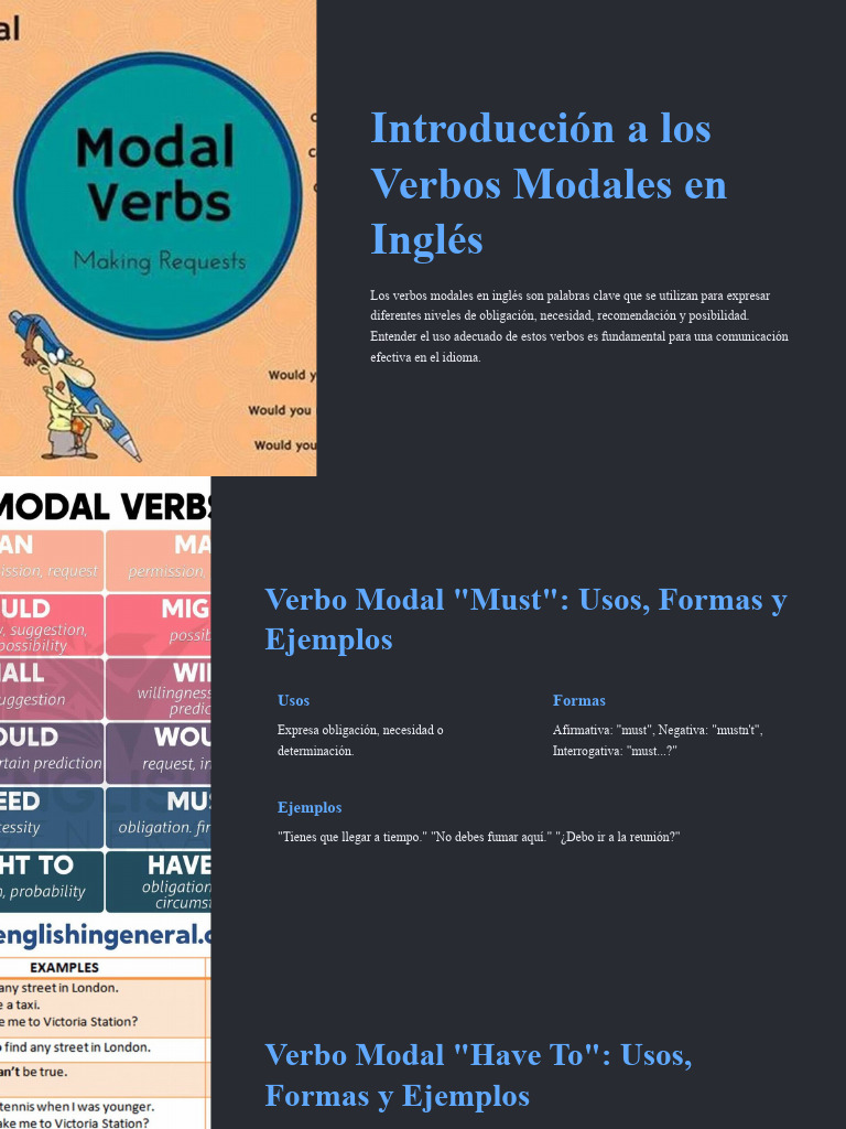 Introduccion A Los Verbos Modales en Ingles | PDF | Verbo | Lingüística