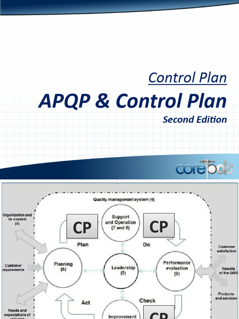 Control Plan Methodology for Quality Assurance | PDF | Methodology ...