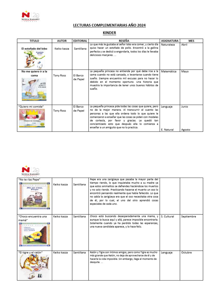 LECTURAS COMPLEMENTARIAS AÑO 2024 Kinder | PDF
