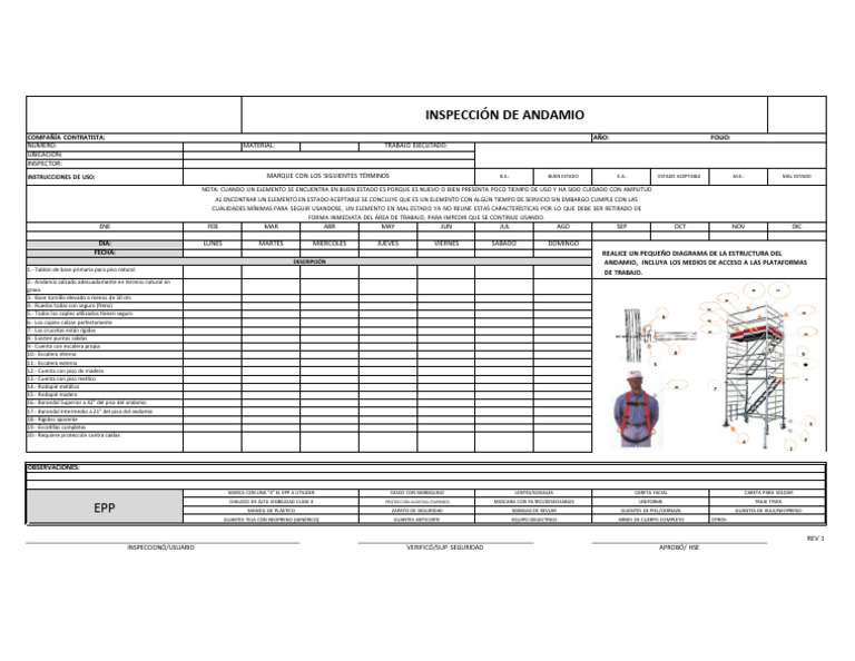 Inspección de Andamios: Guía y Checklist | PDF | Andamio