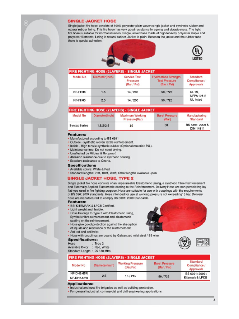 Fire Hose Pipe Syntex 60 | PDF